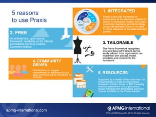 What makes Praxis the complete PPM solution? | PPT