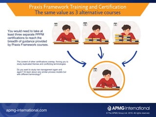 What makes Praxis the complete PPM solution? | PPT