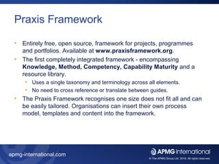 What makes Praxis the complete PPM solution? | PPT