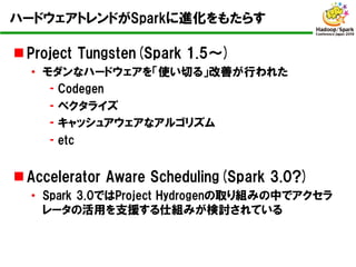 What makes Apache Spark? | PPT