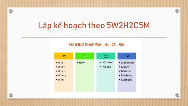 What makes SUCCESS.pptx