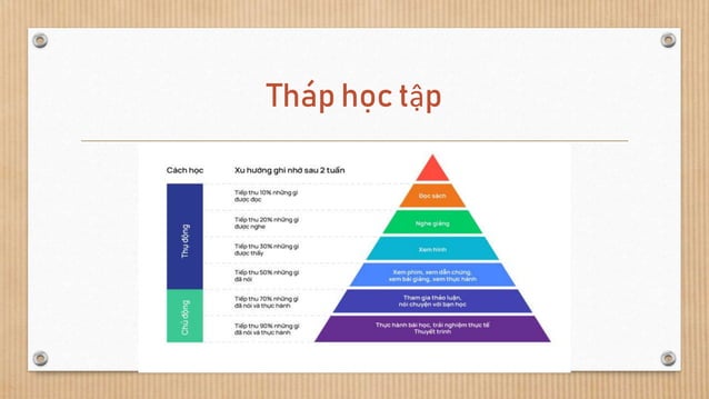 What makes SUCCESS.pptx