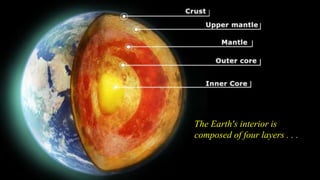 WHAT MAKES THE earth's interior hot.pptx