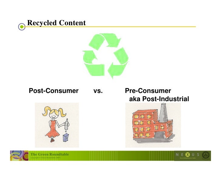 What Makes This Material Green?