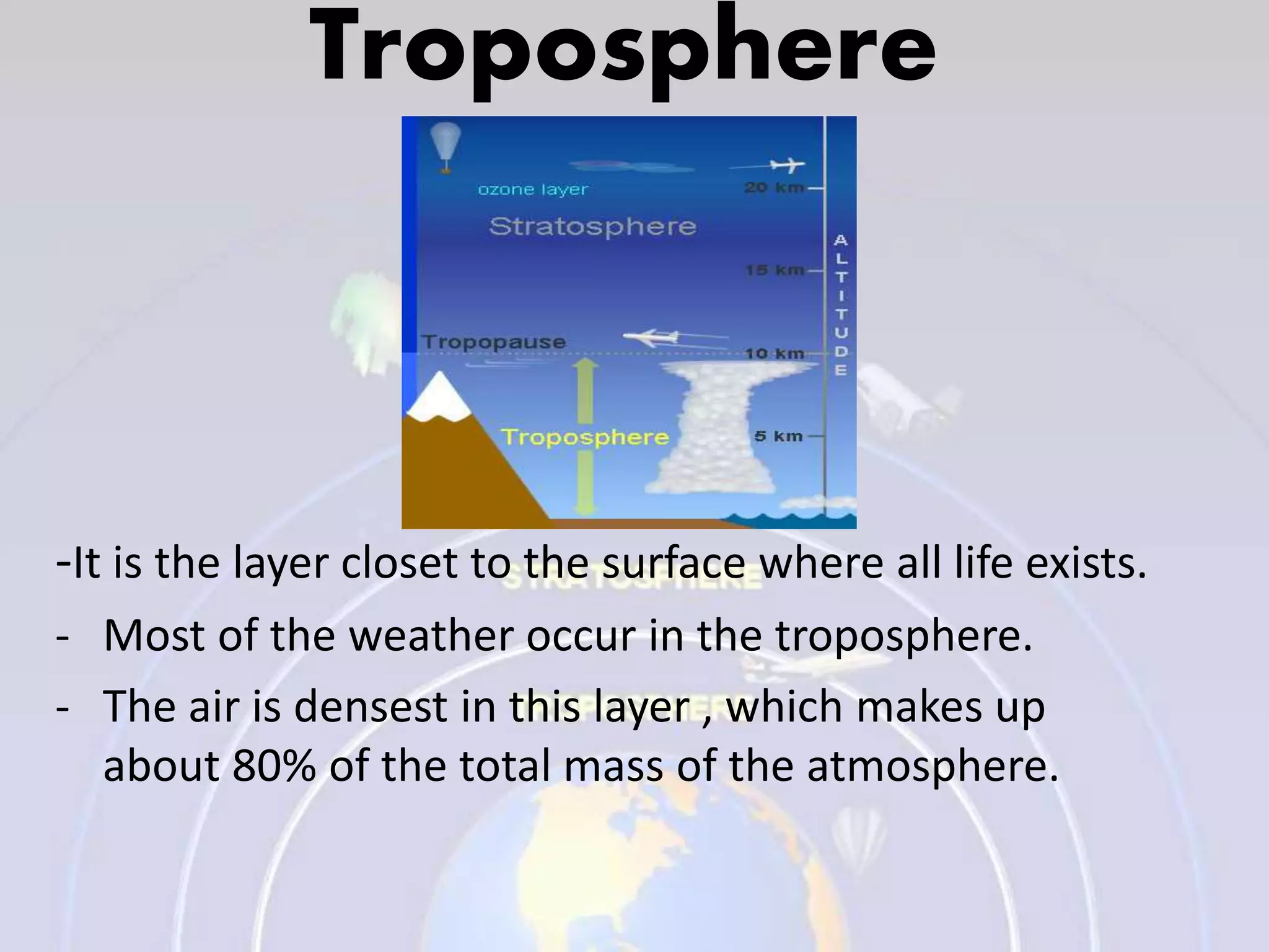 What makes up_the_atmosphere 2 | PPTX