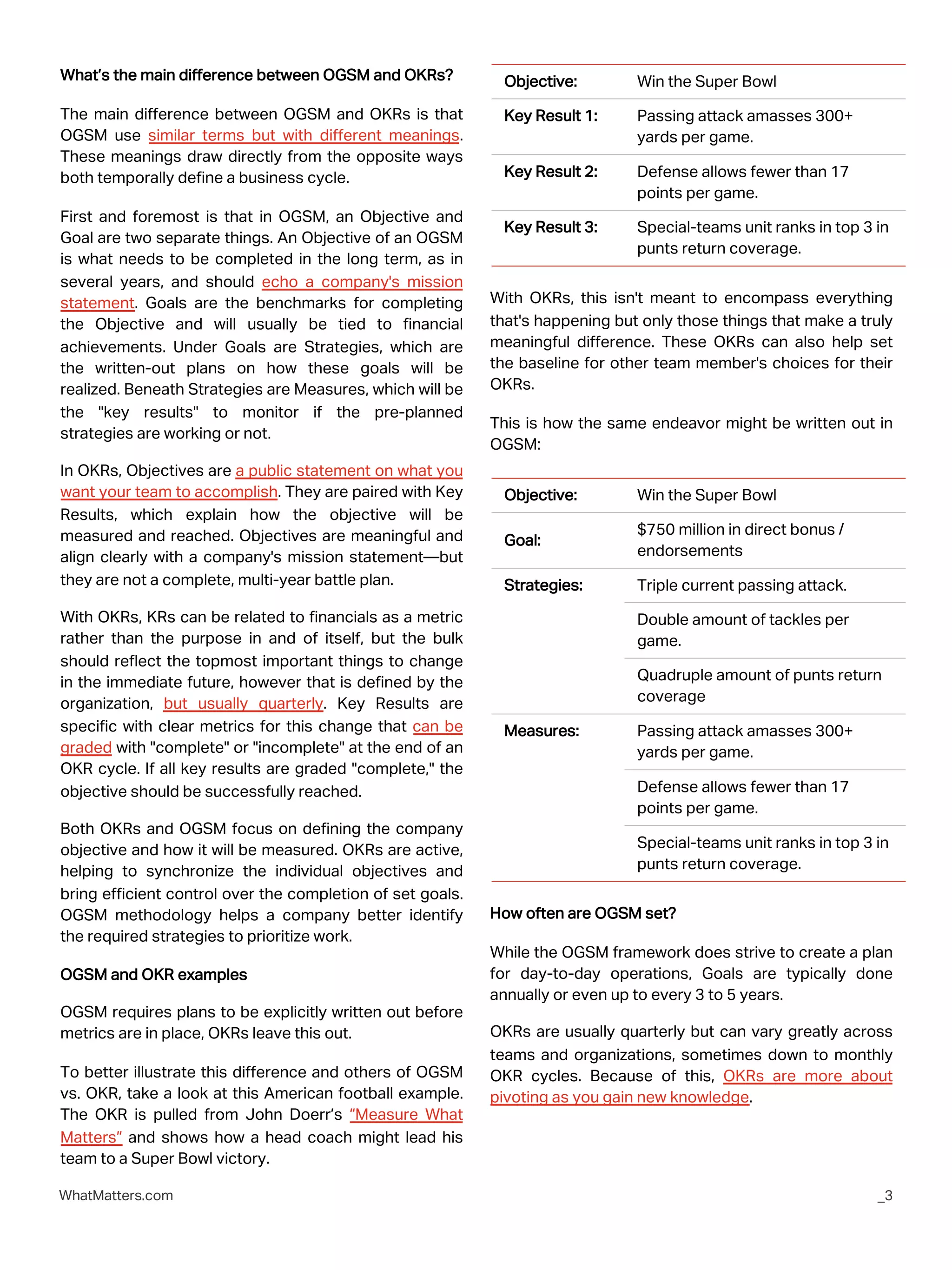 OKRs and OGSM.pdf | Business Accounting & Finance | Business