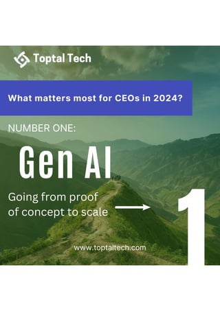 What matters most for CEOs in 2024? PDF FILE | PDF