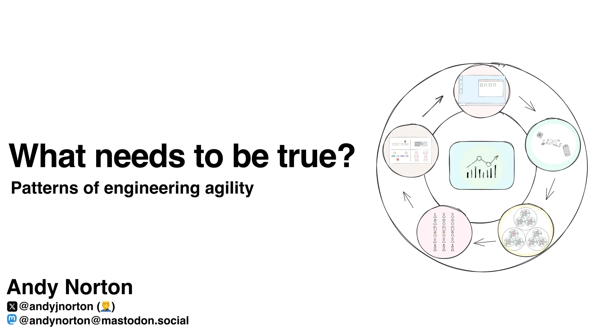 What needs to be true? Patterns of engineering agility | PPT