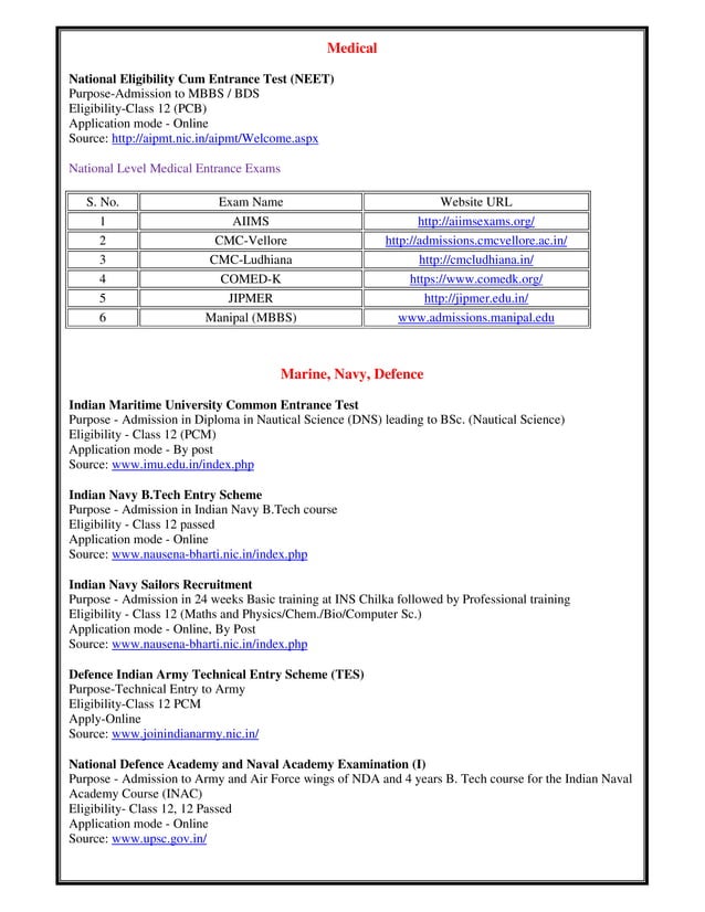 What Next after 10th and 12 th.pdf