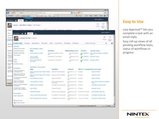 What nintex workflow 2010 adds to share point 2010 | PPT