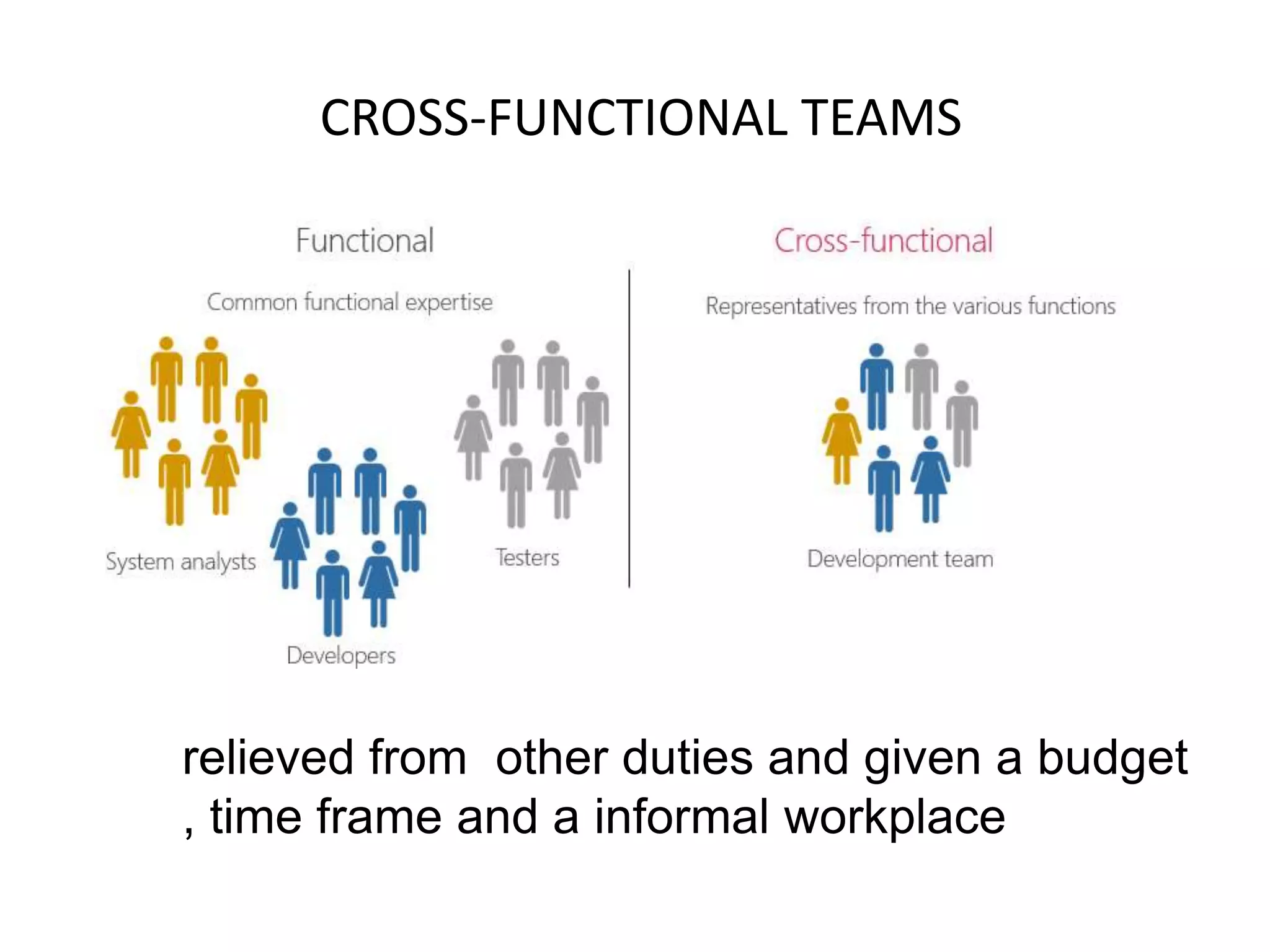 What organizational structures and processes do managers use to oversee ...