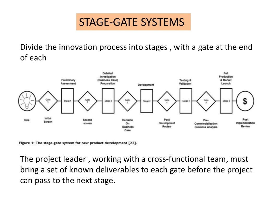 What organizational structures and processes do managers use to overs…