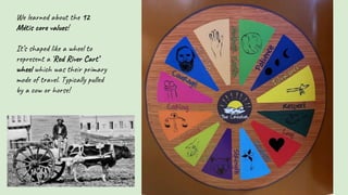 What Our Grade 3 Class Did in Social Studies!.pptx | Free Download