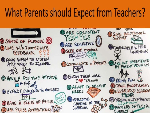 What parents should expect from teachers