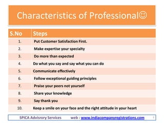 What professioanlism means | PPT