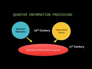 What quantum computers may tell us about quantum mechanics | PPT