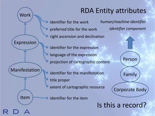What is an RDA record? | PPTX