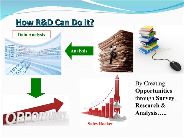 What R&D can do in banking | PPT