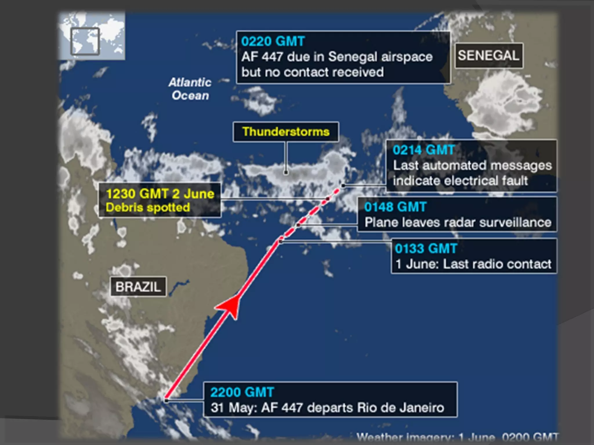 What Really Happened Aboard Air France 447 | PPT