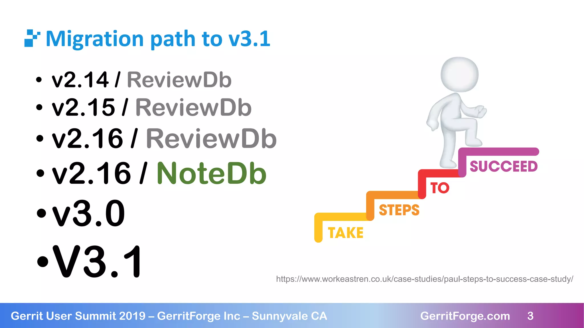 What's new in Gerrit Code Review v3.1 and beyond | PPT