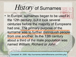 What's in a name Workshop | PPT