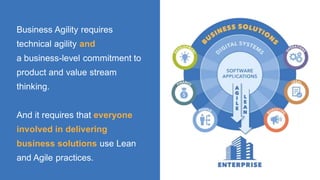 Introducing SAFe 5.0 the operating system for Business Agility | PDF