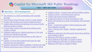 What's New in Copilot for Microsoft 365 June 2024.pptx