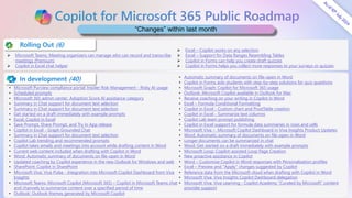What's New in Copilot for Microsoft 365 June 2024.pptx