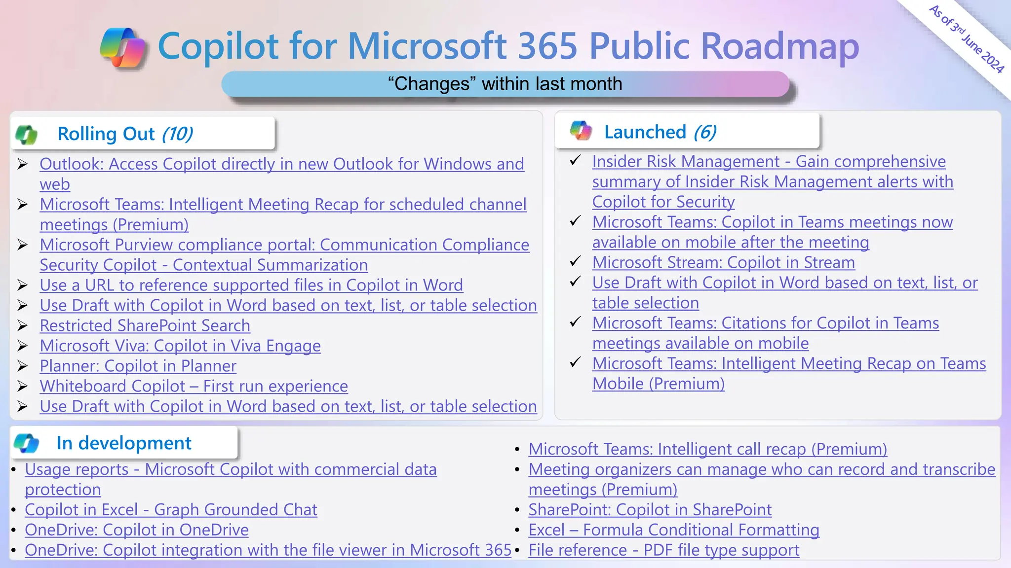 What's New in Copilot for Microsoft365 May 2024.pptx