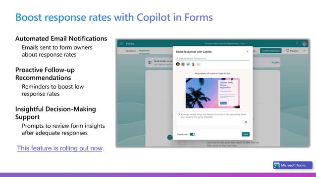 What's New in Copilot for Microsoft365 May 2024.pptx | Shareware and Freeware | Computer ...