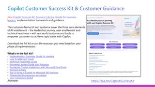 What's New in Copilot for Microsoft365 May 2024.pptx