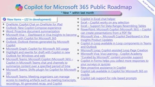 What's New in Copilot for Microsoft365 May 2024.pptx