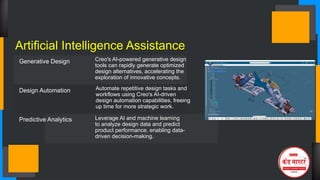 Whats-New-in-Creo by CADD Mastr mastre.pptx