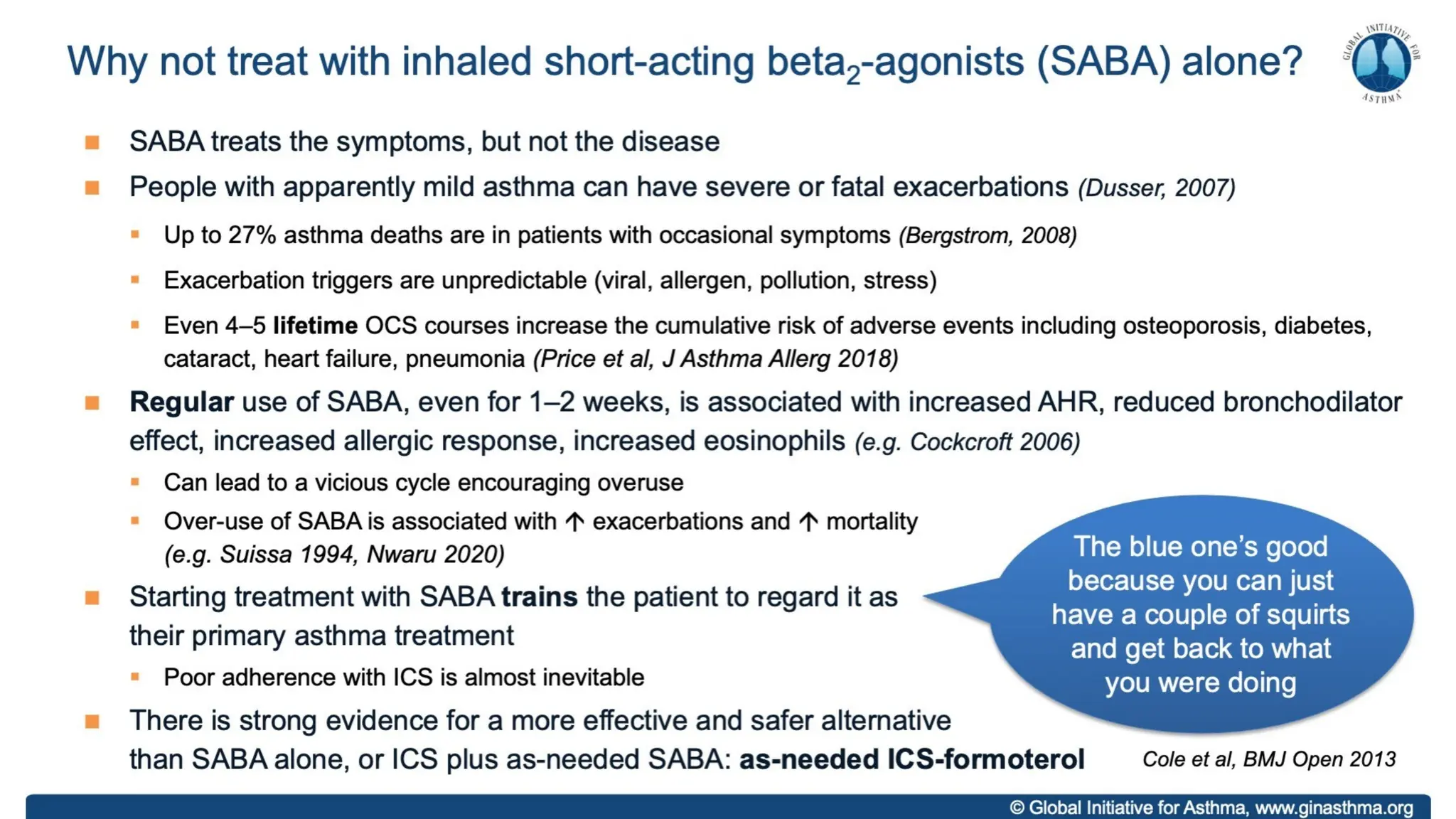 Whats-New-In-GINA-2024-Asthma guidelines.pptx