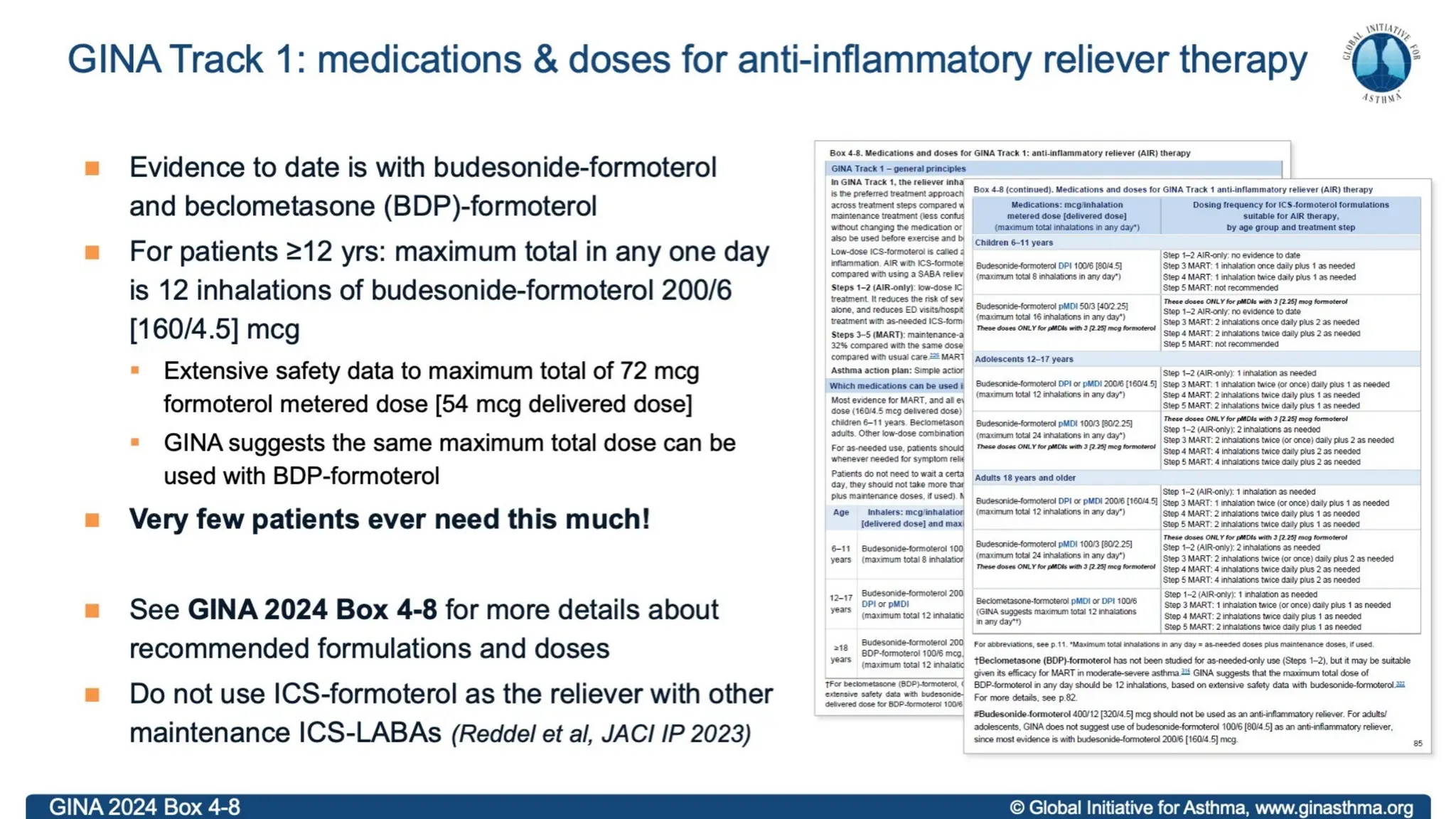 Whats-New-In-GINA-2024-Asthma guidelines.pptx