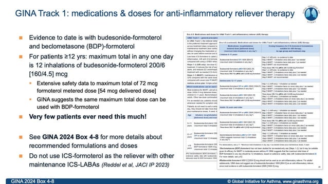 Whats-New-In-GINA-2024-Asthma guidelines.pptx