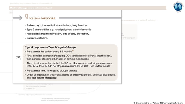 Whats-New-In-GINA-2024-Asthma guidelines.pptx