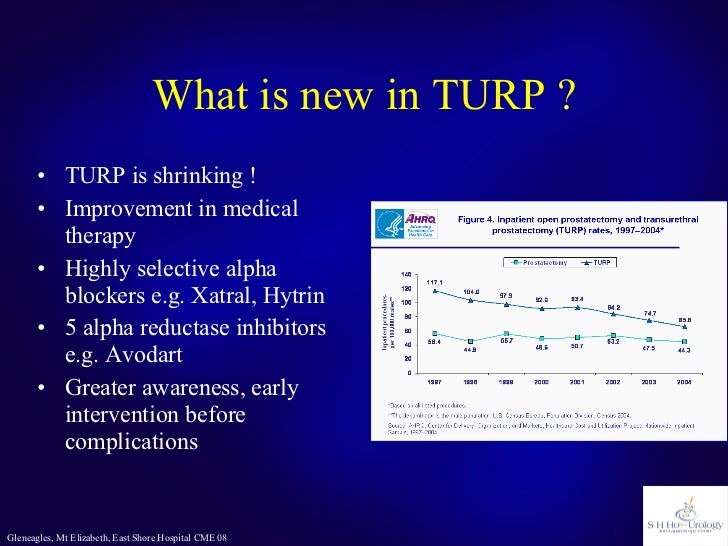 What is New In Minimally Invasive Surgery for Urology