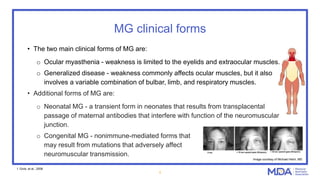 Whats-New-in-Myasthenia-Gravis.pptx
