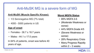 Whats-New-in-Myasthenia-Gravis.pptx