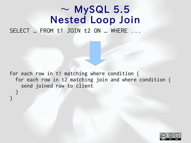 MySQL 5.6新機能解説@dbtechshowcase2012 | PPT