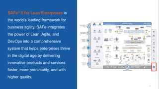 Whats-New-in-SAFe-5-Evolving-the-Scaled-Agile-Framework.pptx