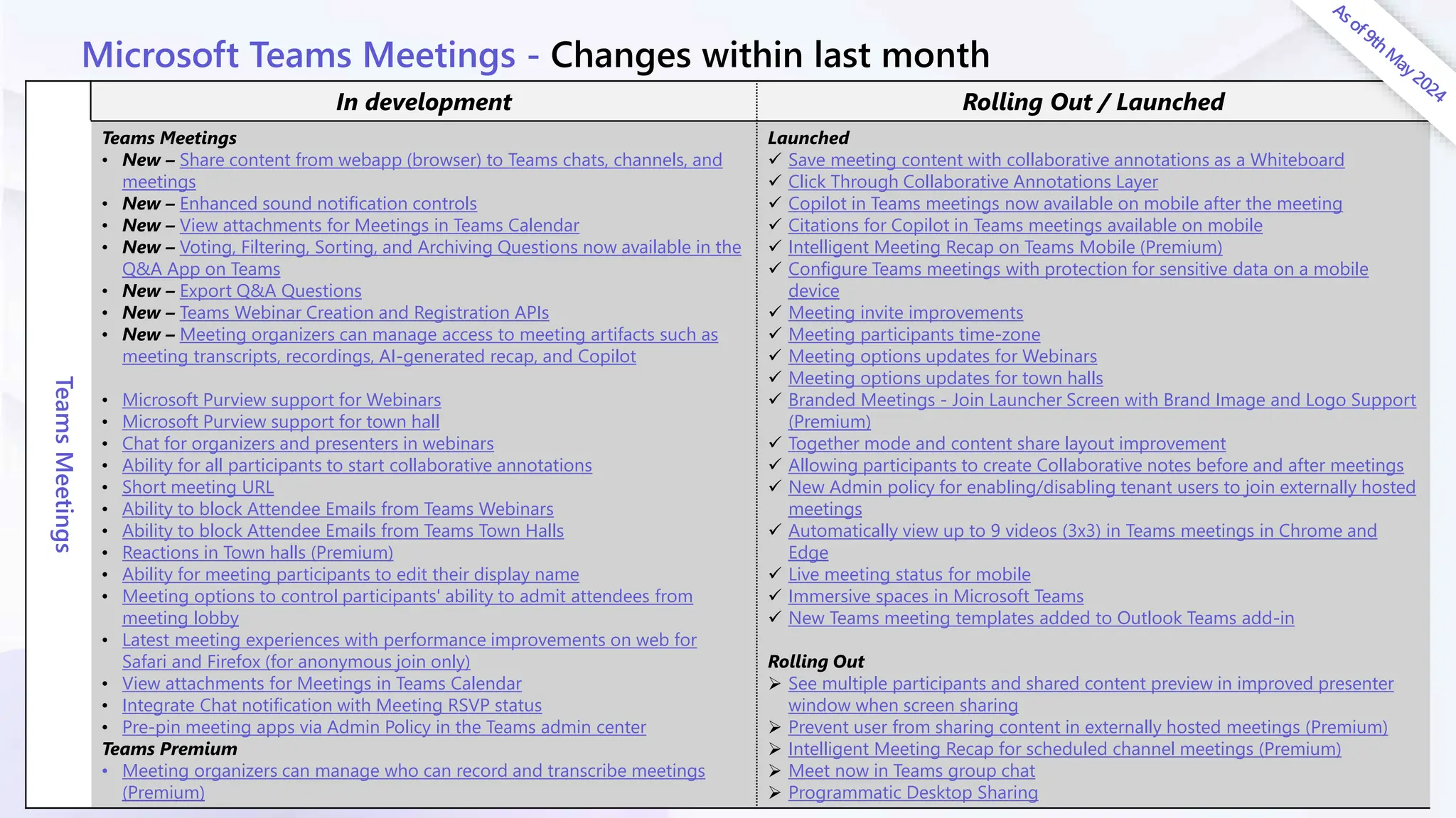What’s New in Teams Calling, Meetings and Devices May 2024 | PPTX