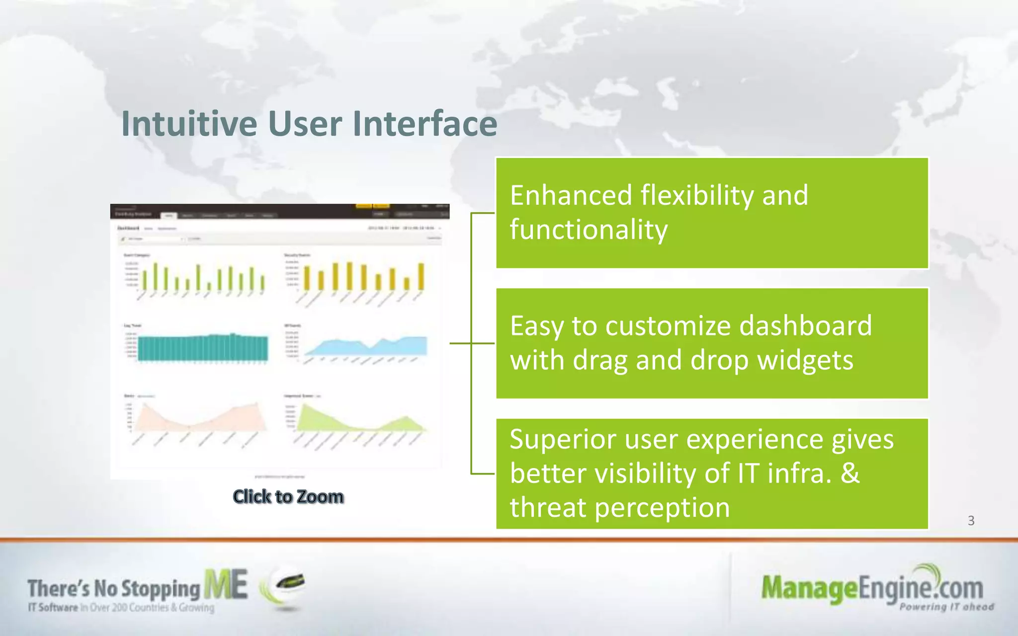 What's New in EventLog Analyzer - Log Management Software | PPT