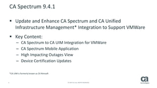 CA Spectrum 9.4.1 Features and Enhancements | PDF