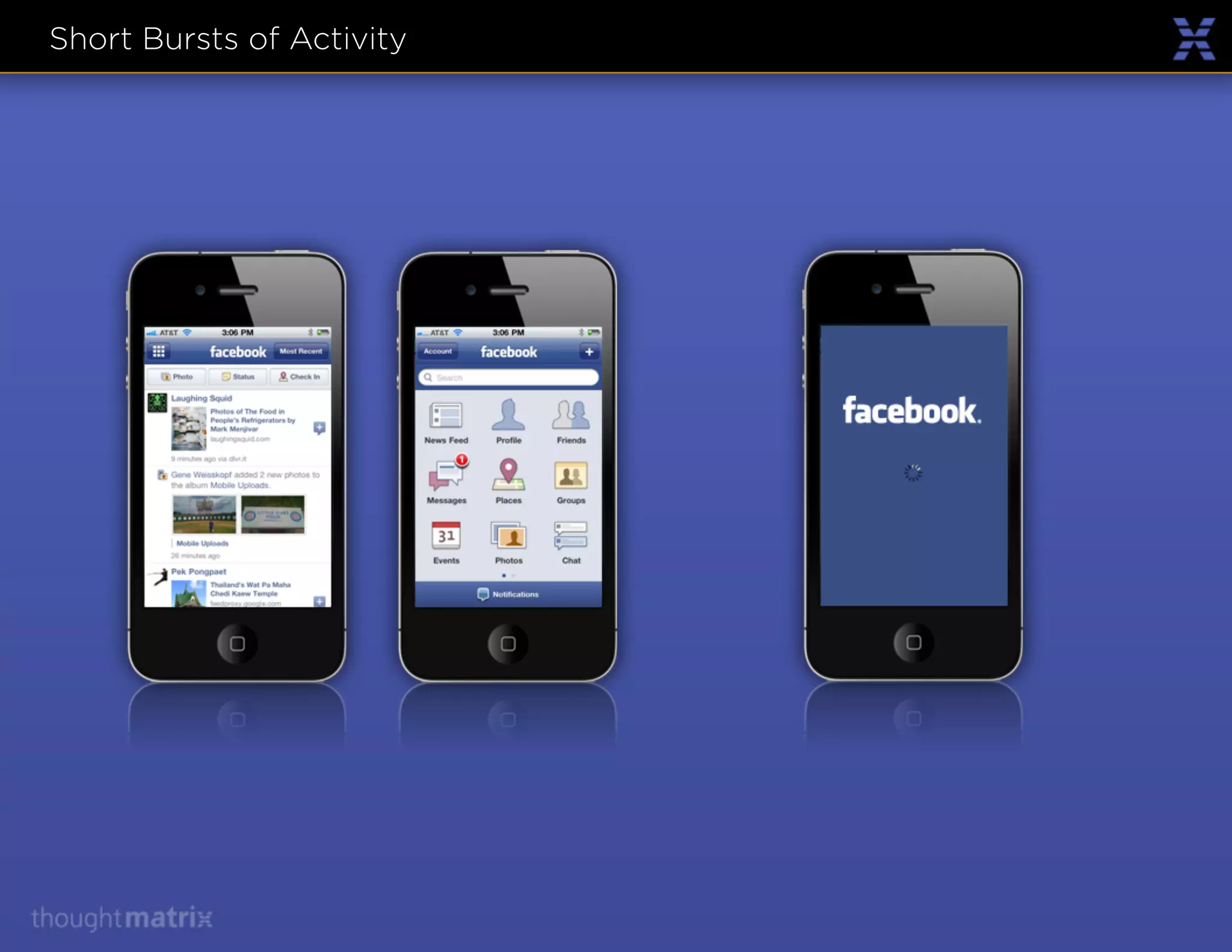 What's Next for UX - Refresh Chicago | PPT