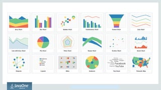 Oracle JET: Enterprise-Ready JavaScript Toolkit | PPT