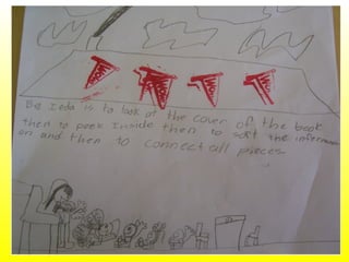 What's the BIG IDEA? | PPT