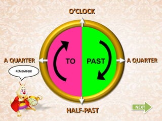 Telling the time - What's the time? Explanation and practice ESL. | PPTX