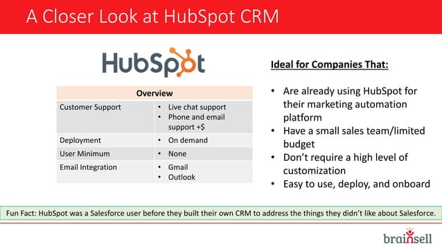 What's a Better Value: Salesforce vs. HubSpot | PPT